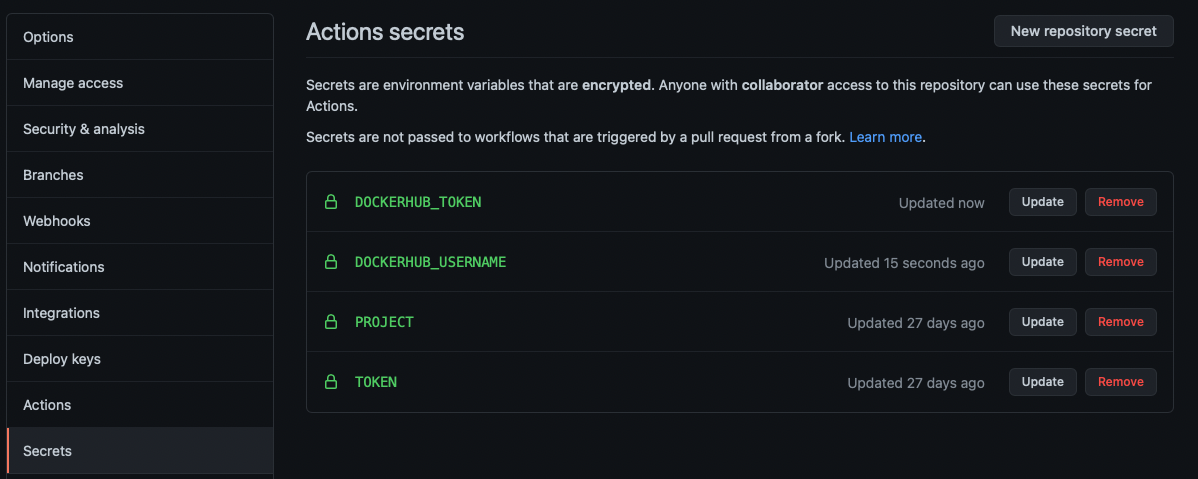 How To Set Up Continuous Integration And Delivery With Github Actions And Akka Serverless